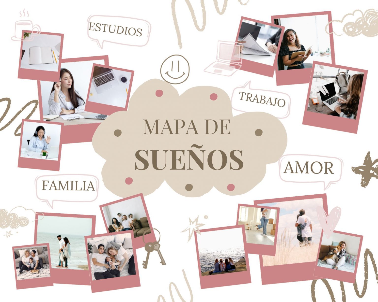 ¿Qué es un Mapa de los Sueños? - Paqui Pérez Bienestar